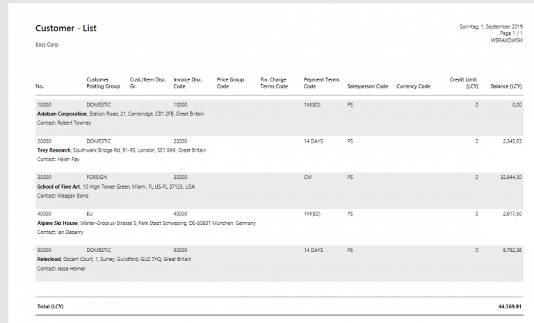 RDL(C) Reports with Visual Studio 2017 or Report Builder 2016? - 5 Differences - Business ...